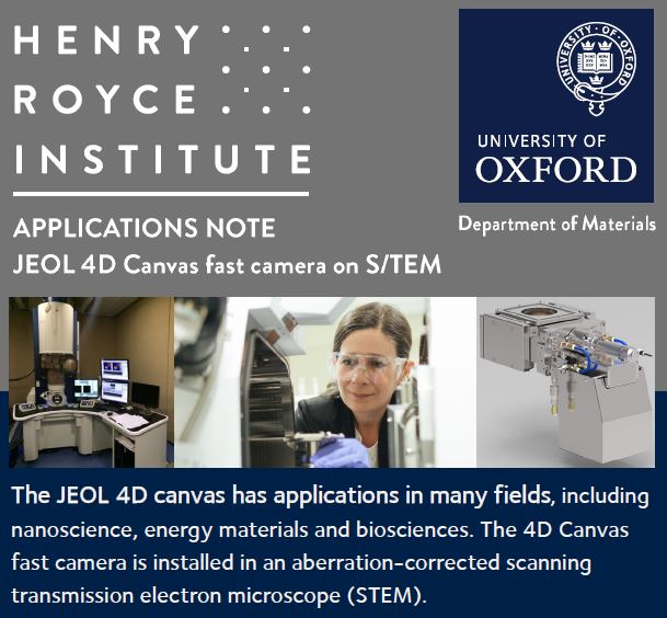 4D Canvas on STEM | Henry Royce Institute at The University of Oxford